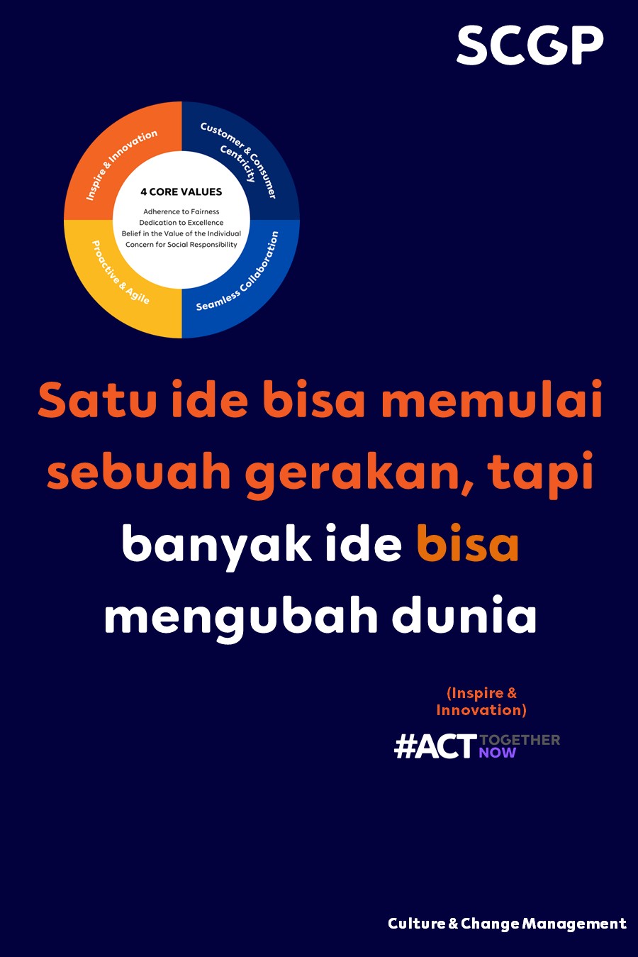 About | PT. Rapipack Asritama