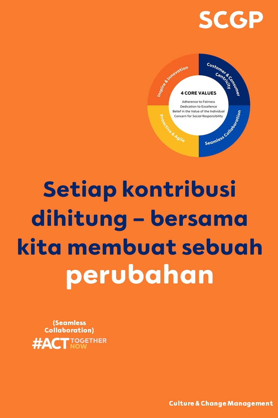 About | PT. Rapipack Asritama